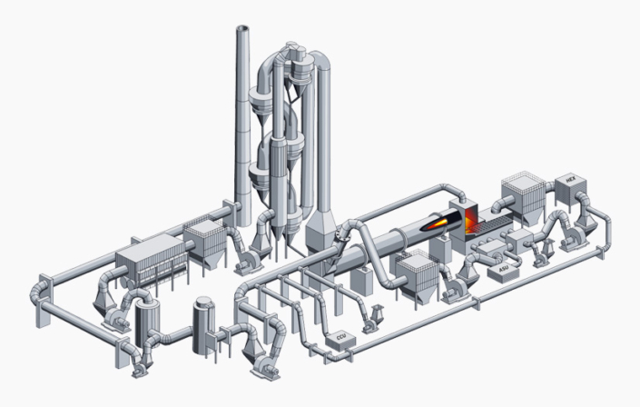 Cement beyond Carbon - KHD Humboldt Wedag
