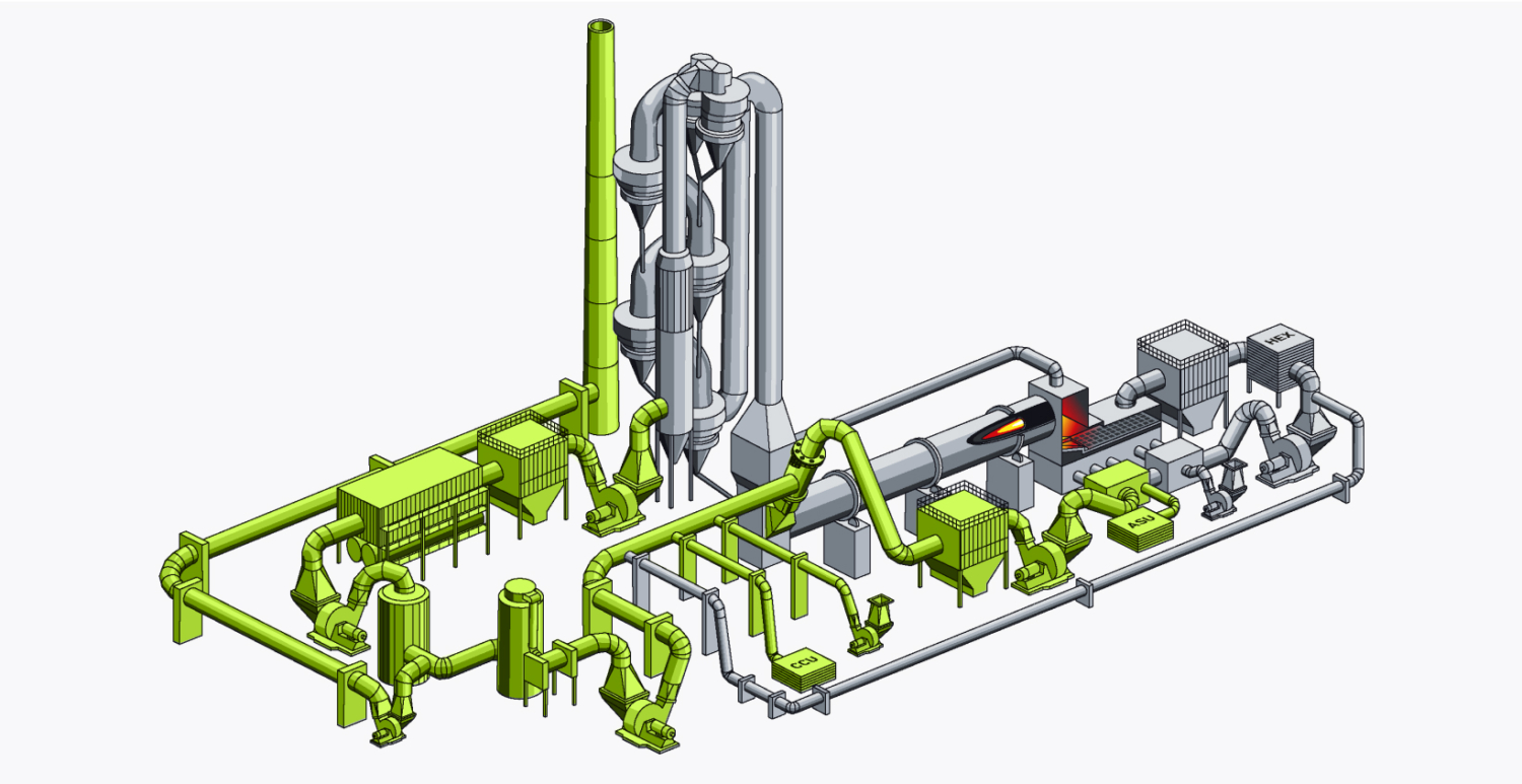 Oxyfuel - KHD Humboldt Wedag